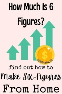 How Much Is 6 Figures & How To Make A Six Figure Income - A ...